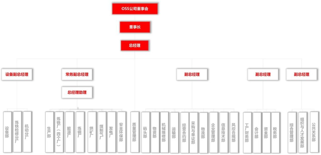 PT Obsidian Stainless Steel